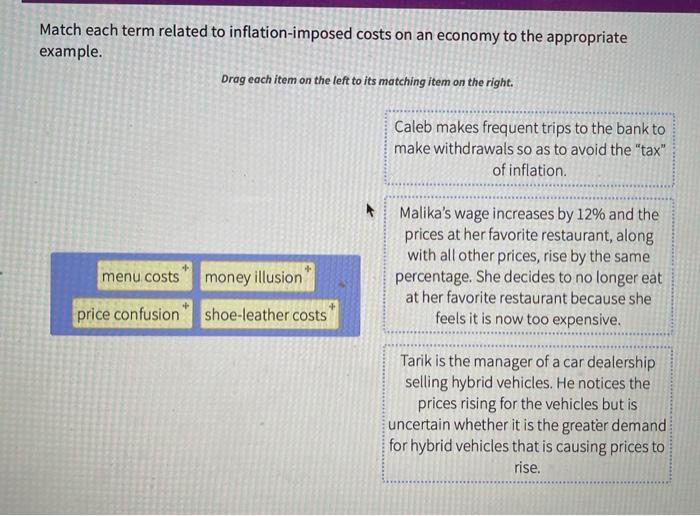 Solved Match each term related to inflation-imposed costs on | Chegg.com