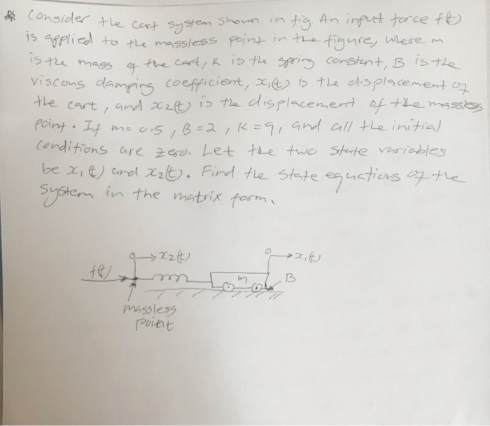 Solved * consider the cart system shown in fig. An input | Chegg.com