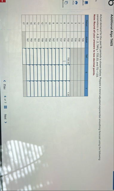 Solved Additional Algo TAESActual demand for the past 16 | Chegg.com