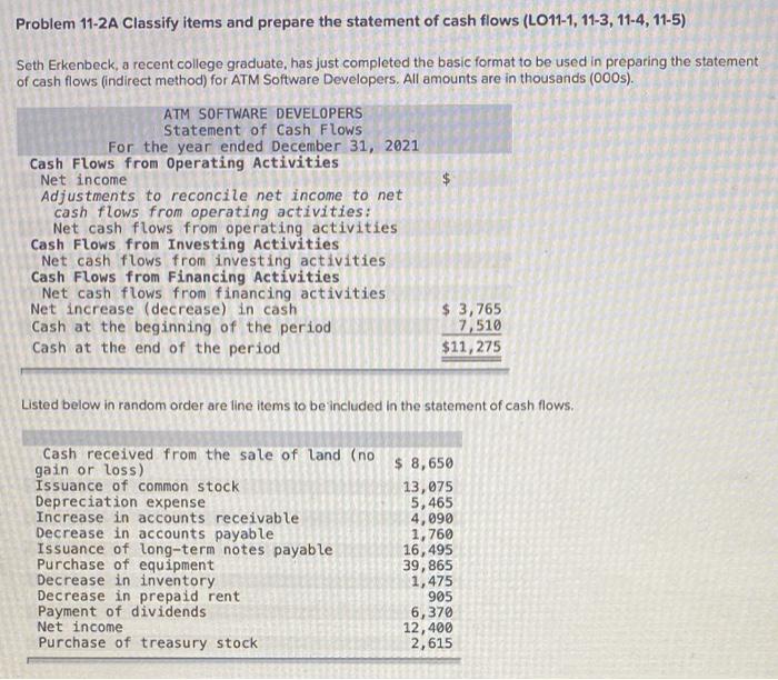 Solved Problem 11-2A Classify items and prepare the | Chegg.com