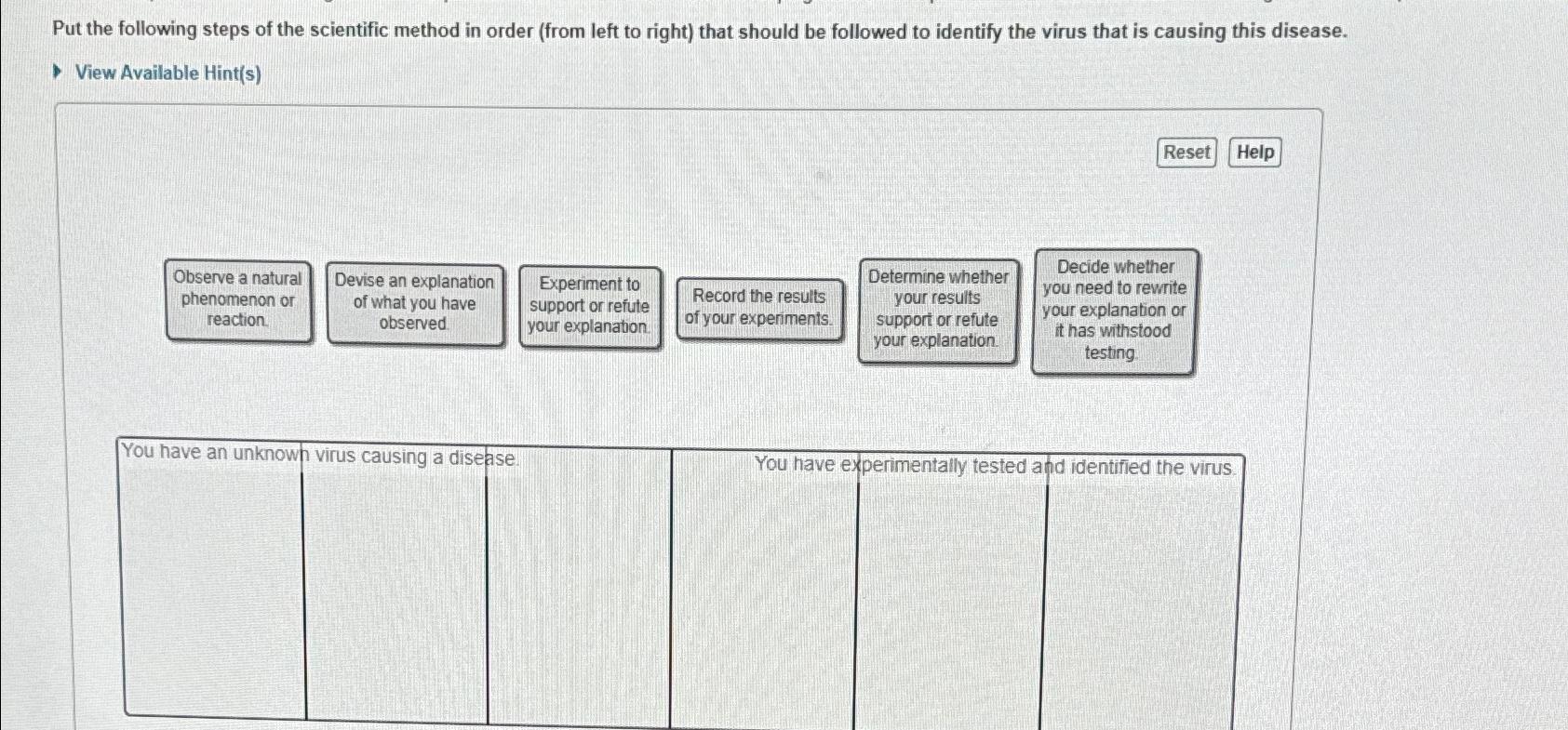 Solved Put the following steps of the scientific method in | Chegg.com