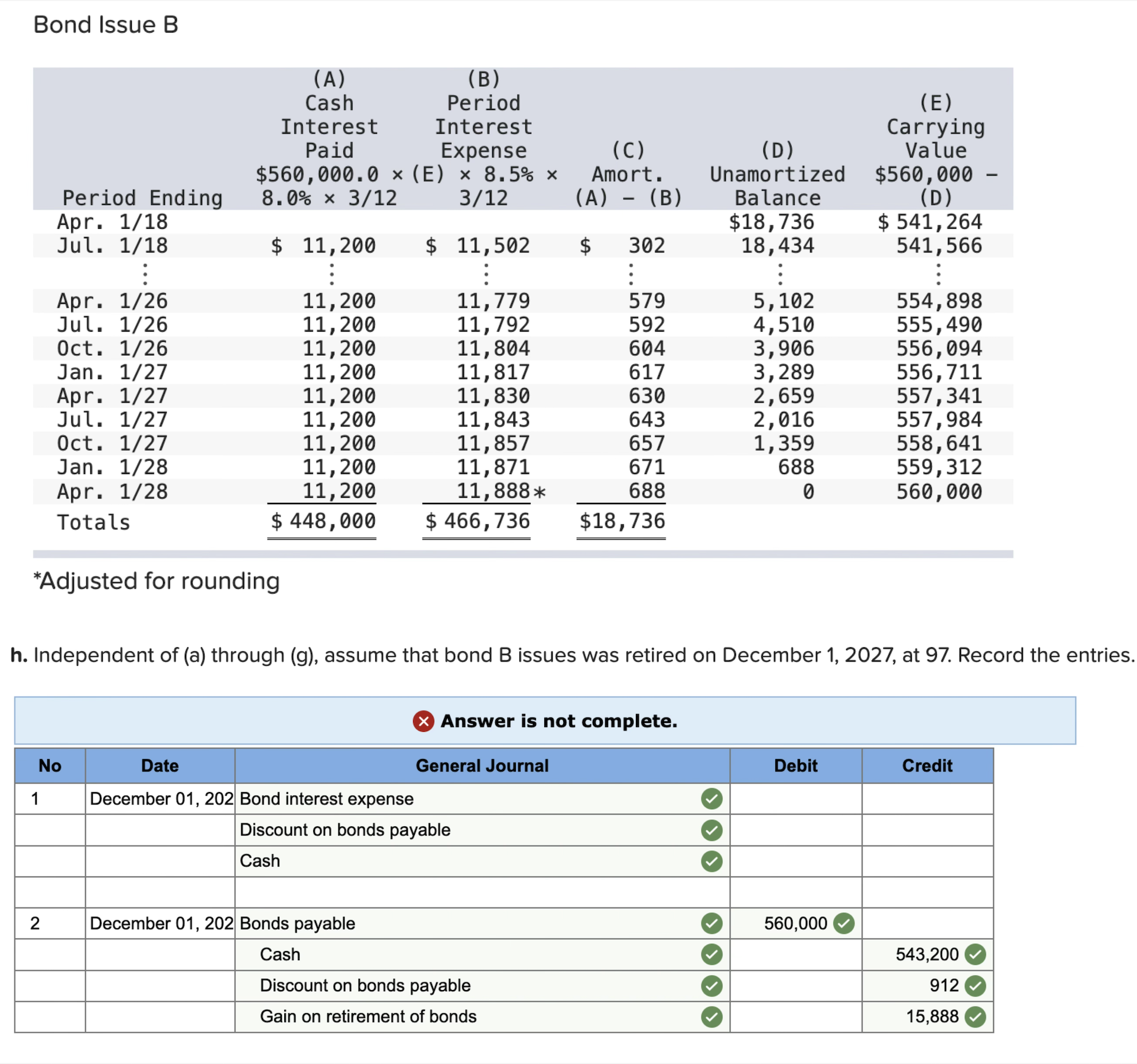 Solved Bond Issue B*Adjusted for roundingh. ﻿Independent of | Chegg.com