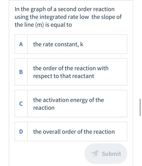 Solved In the graph of a second order reaction using the | Chegg.com