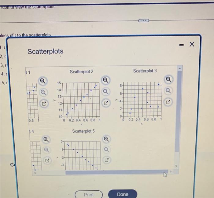 Solved Match these values of r with the accompanying | Chegg.com
