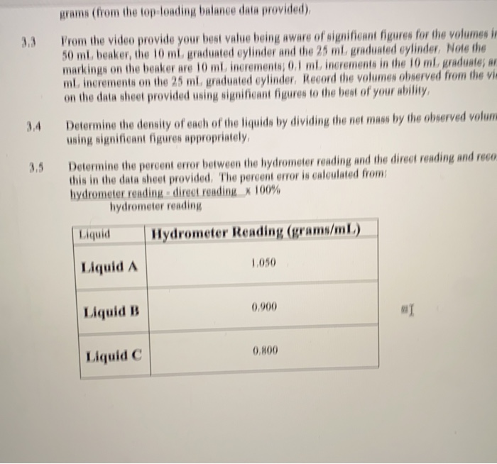 Solved Is there any way to correct for the non-spherical | Chegg.com
