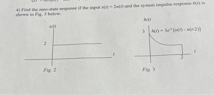 Solved 4) Find the zero-state response if the input | Chegg.com