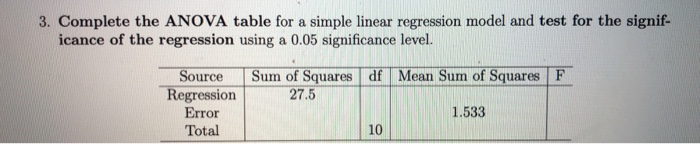 Solved 3. Complete the ANOVA table for a simple linear | Chegg.com