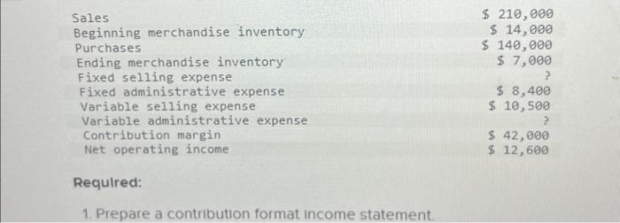 Solved Sales Beginning merchandise inventory Purchases | Chegg.com