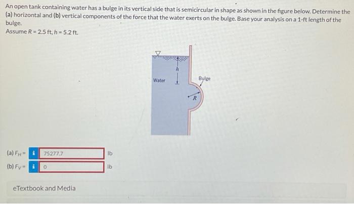 Solved An open tank containing water has a bulge in its | Chegg.com