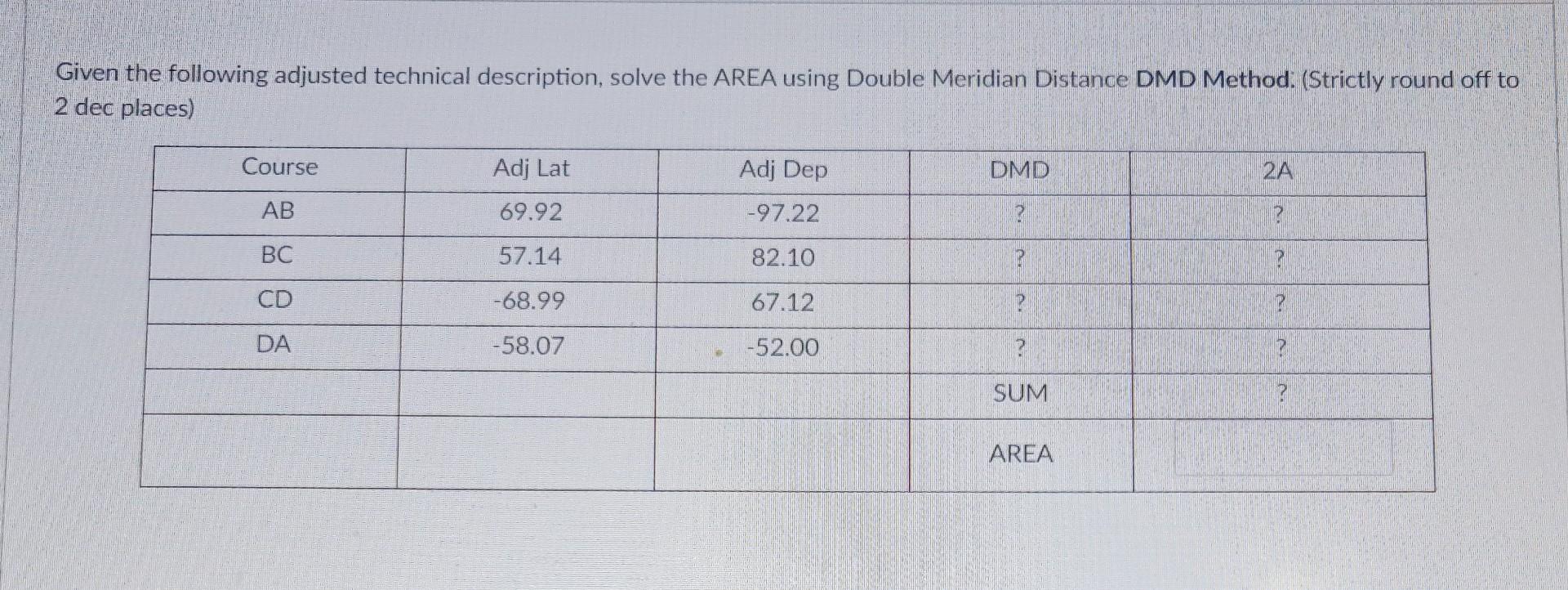 Solved Given the following adjusted technical description, | Chegg.com