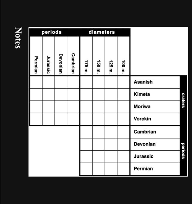 Logic Puzzle #1 Instructions For this assignment, | Chegg.com