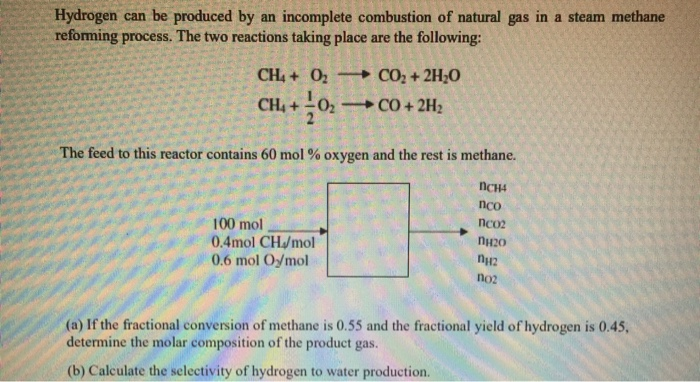 Solved Hydrogen can be produced by an incomplete combustion | Chegg.com