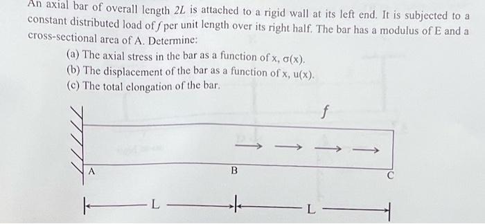 Solved An axial bar of overall length 2L is attached to a | Chegg.com