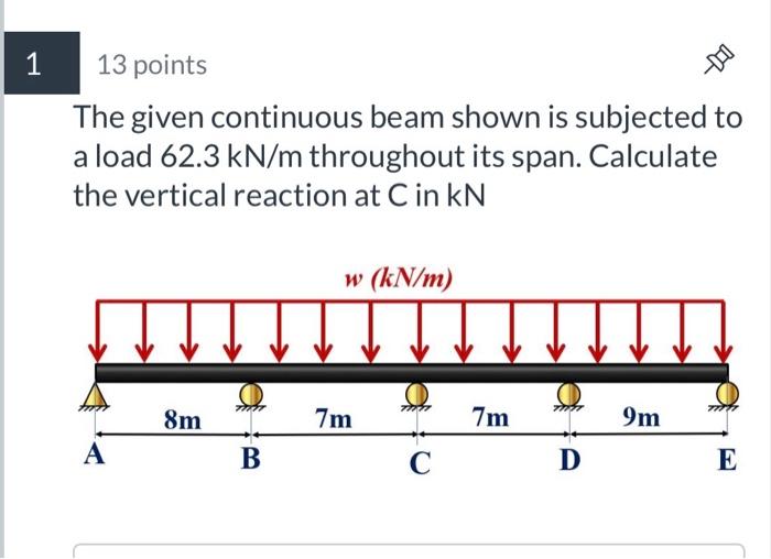 Solved The given continuous beam shown is subjected to a | Chegg.com