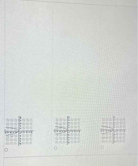 Solved Begin by graphing the standard quadratic function | Chegg.com