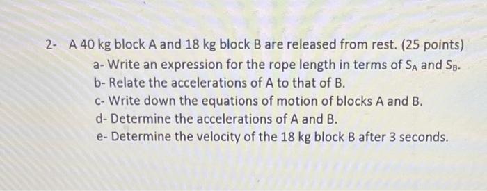 Solved 2- A40 kg block A and 18 kg block B are released from | Chegg.com