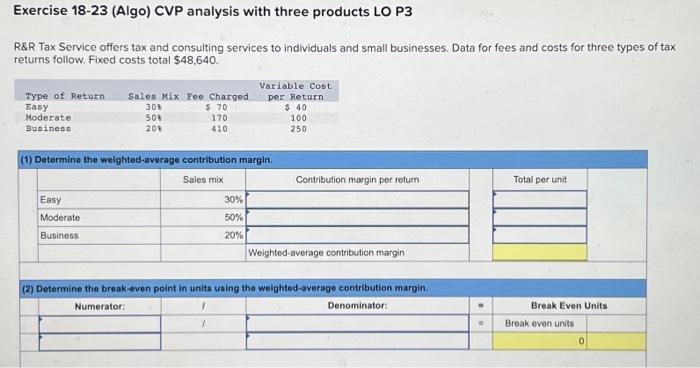 Solved Exercise 18-23 (Algo) CVP analysis with three | Chegg.com