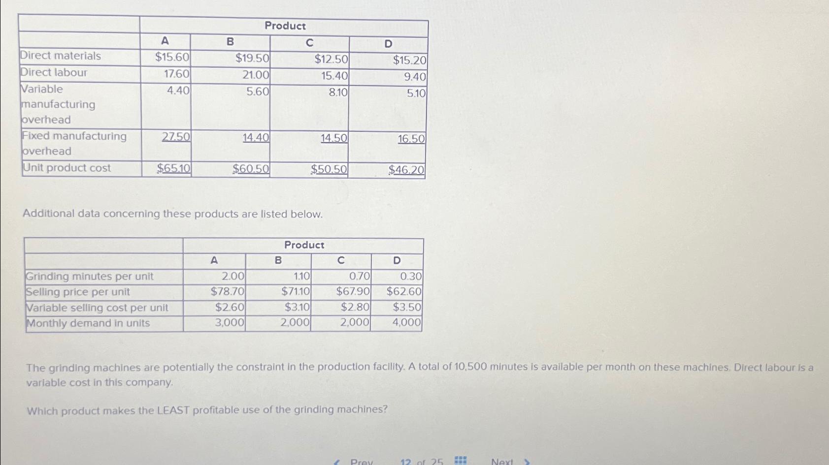 Solved \table[[,Product],[,A,B,C,D],[Direct | Chegg.com