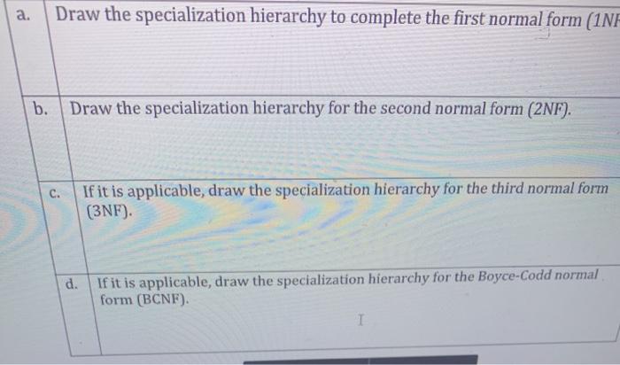 Solved a. Draw the specialization hierarchy to complete the | Chegg.com