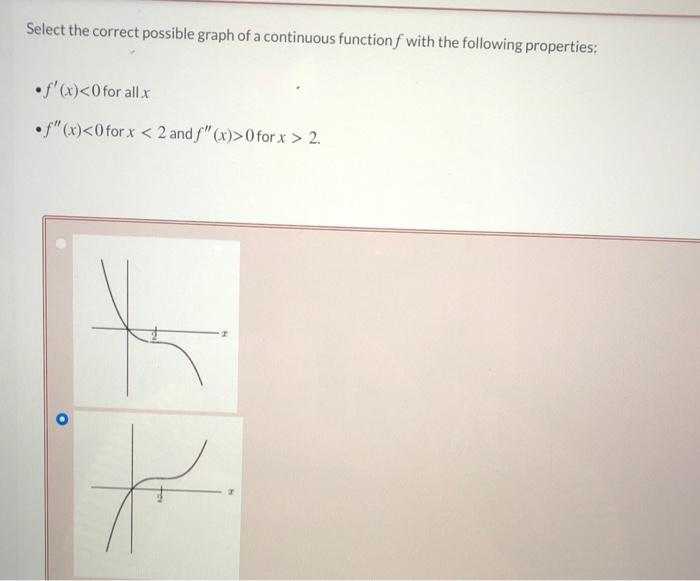 Solved Select the correct possible graph of a continuous | Chegg.com