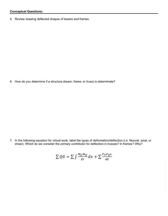 Solved Conceptual Questions: 5. Review drawing deflected | Chegg.com