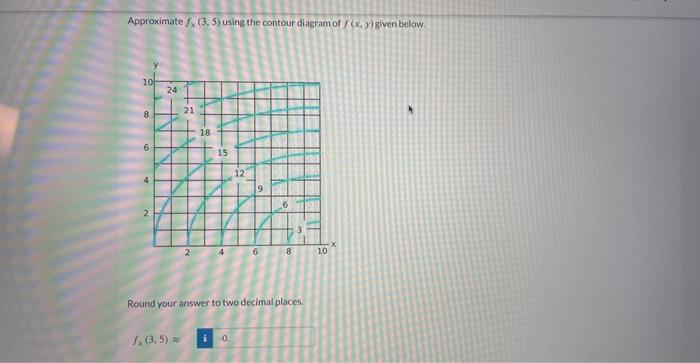 Solved Approximate fx(3,5) using the contour diagram of | Chegg.com Solved Approximate fx(3,5) using the contour diagram of | Chegg.com
