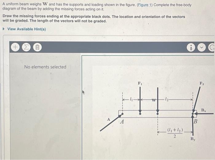 Solved a uniform beam weighs W and has supports and loading | Chegg.com