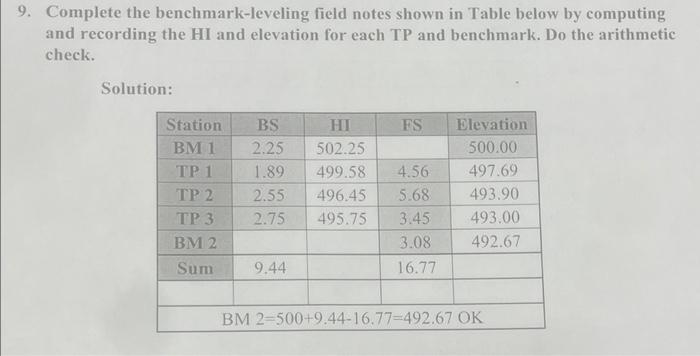 Solved 9. Complete the benchmark-leveling field notes shown | Chegg.com