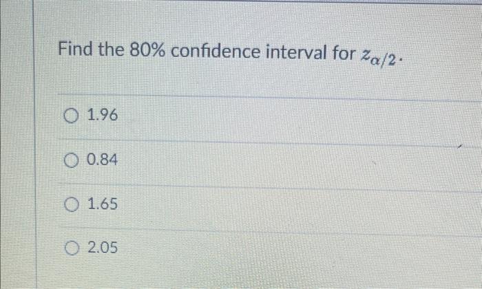 Solved Find the 80% confidence interval for zα/2. 1.96 0.84 | Chegg.com