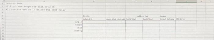 Solved Instructions: Cieute a BASSC NAT table for a | Chegg.com