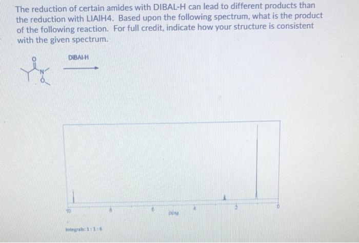 Solved The reduction of certain amides with DIBAL-H can lead | Chegg.com