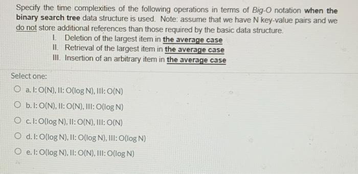 Solved The following numbers are inserted into an empty | Chegg.com