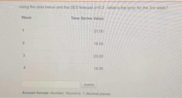 Solved Using the data below and the SES forecast a=0.3, what | Chegg.com