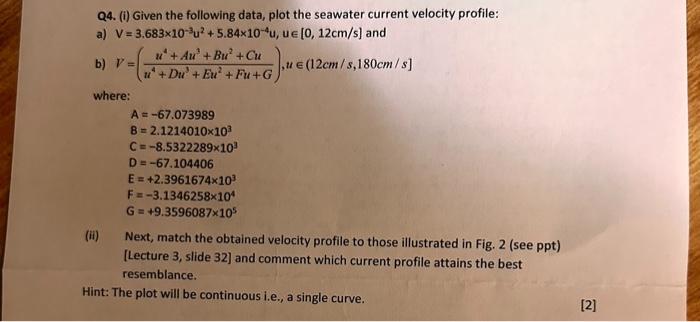 Solved Q4. (i) Given the following data, plot the seawater | Chegg.com