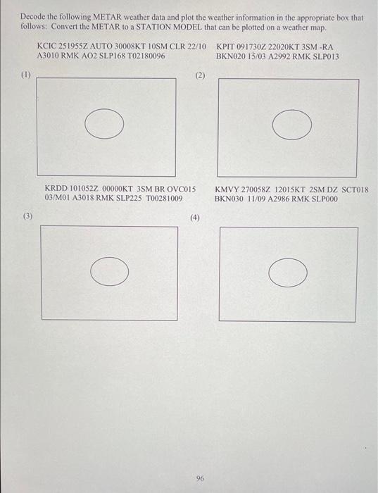Decode the following METAR weather data and plot the | Chegg.com