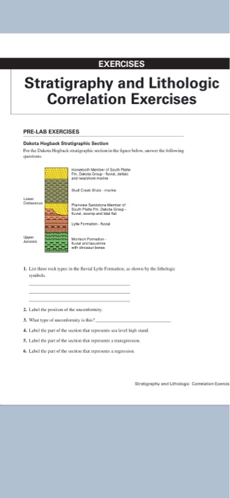 EXERCISES Stratigraphy and Lithologic Correlation | Chegg.com