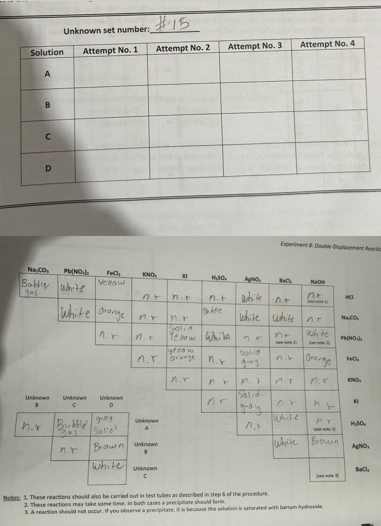 Unknown set number:\table[[Solution,Attempt | Chegg.com