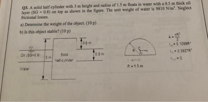 Solved Q3. A solid half cylinder with 3 m height and radius | Chegg.com