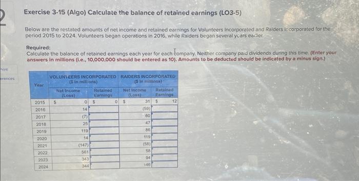 Solved Exercise 3-15 (Algo) Calculate the balance of | Chegg.com