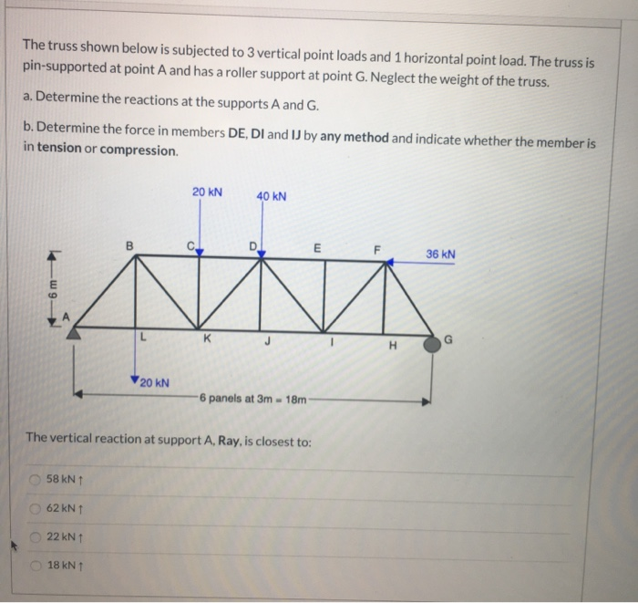 Solved Question 30 1 pts The truss shown below is subjected | Chegg.com