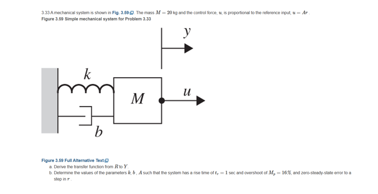 Solved 3.33 ﻿A mechanical system is ﻿shown in ﻿Fig. 3.59 . | Chegg.com
