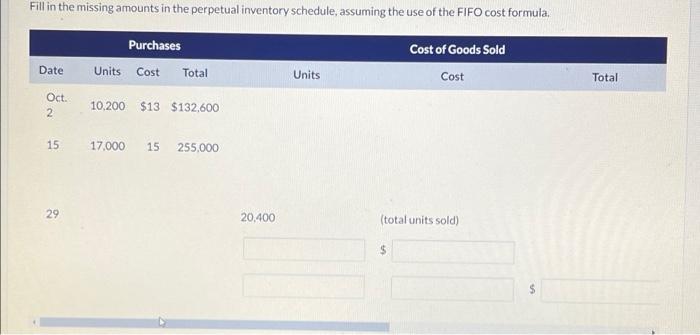 Solved Novak Inc. is trying to determine whether to use the | Chegg.com