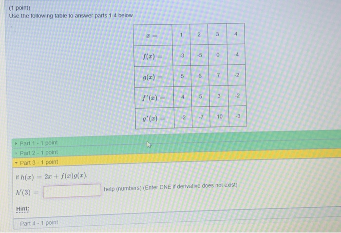 Solved Consider the following graph. 1.0 -1 5 (Click on | Chegg.com