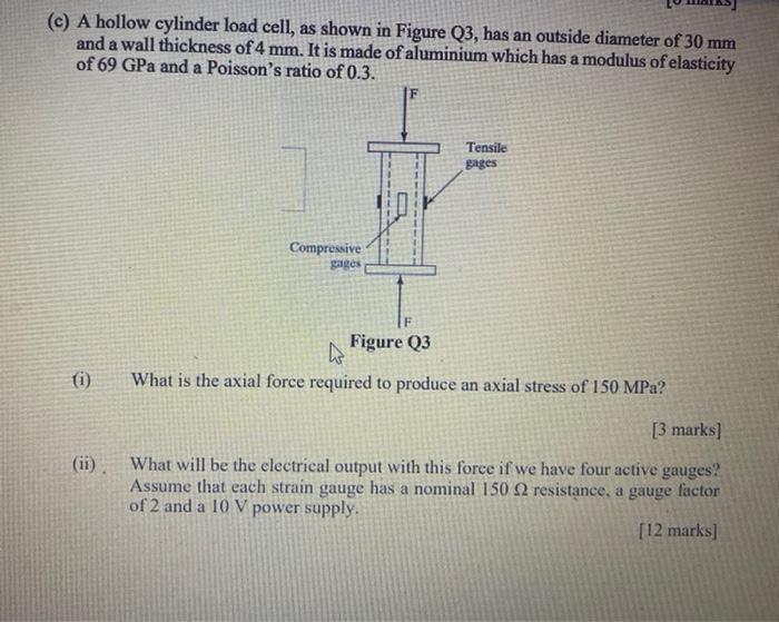 Solved (c) A hollow cylinder load cell, as shown in Figure | Chegg.com