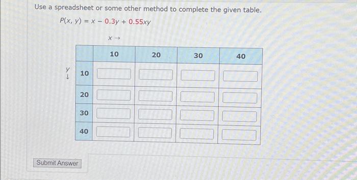 Solved Use a spreadsheet or some other method to complete | Chegg.com