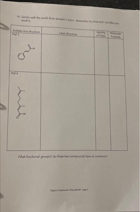 Solved Recognizing functional groups \& Converting between | Chegg.com