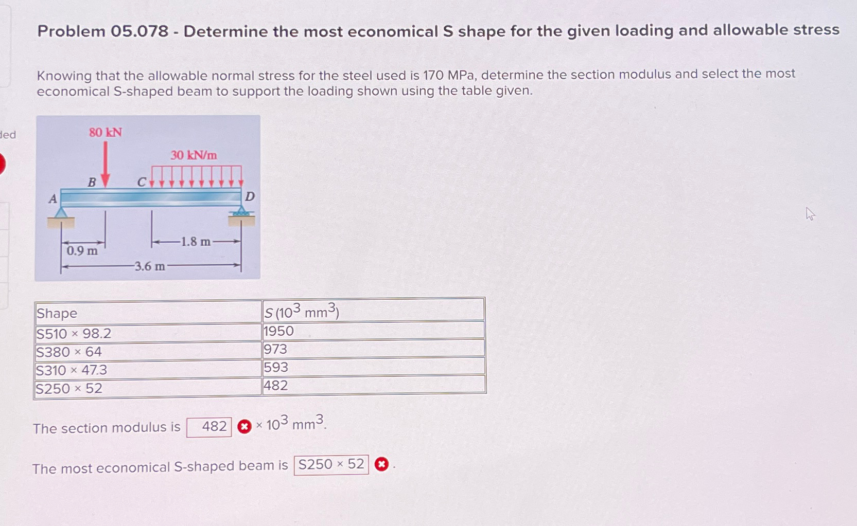 Solved Problem 05.078 - ﻿Determine the most economical S | Chegg.com