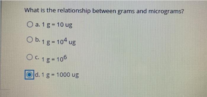 Solved What is the relationship between grams and | Chegg.com