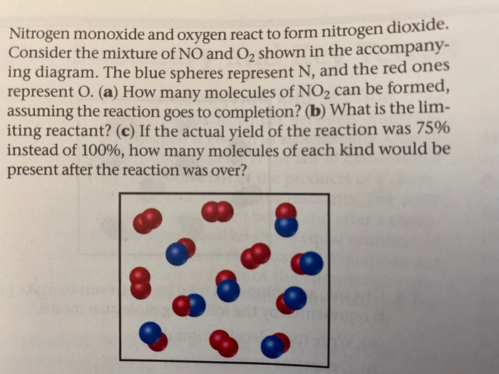 Solved Nitrogen monoxide and oxygen react to form nitrogen | Chegg.com