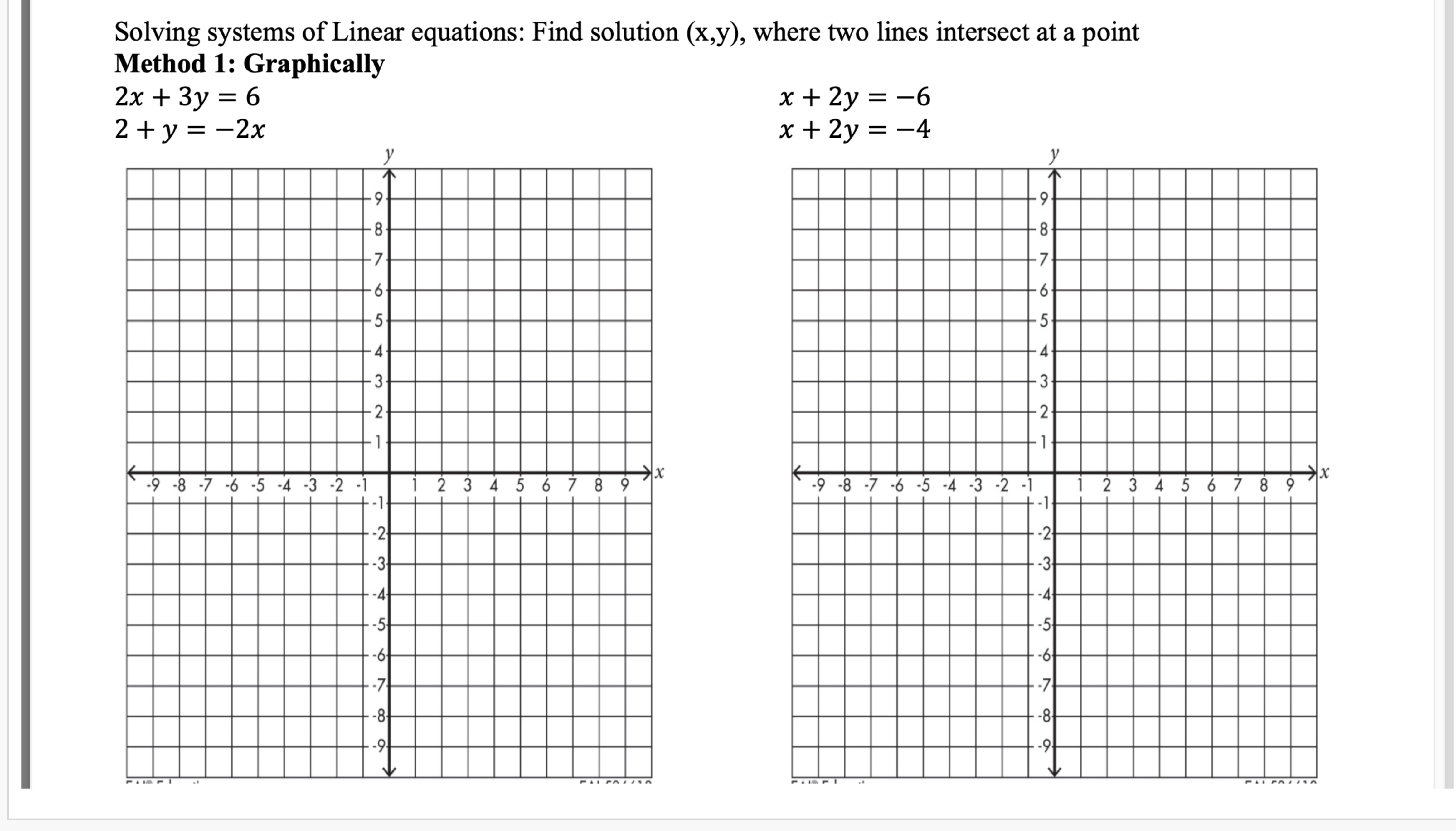 Solved Solving systems of Linear equations: Find solution | Chegg.com